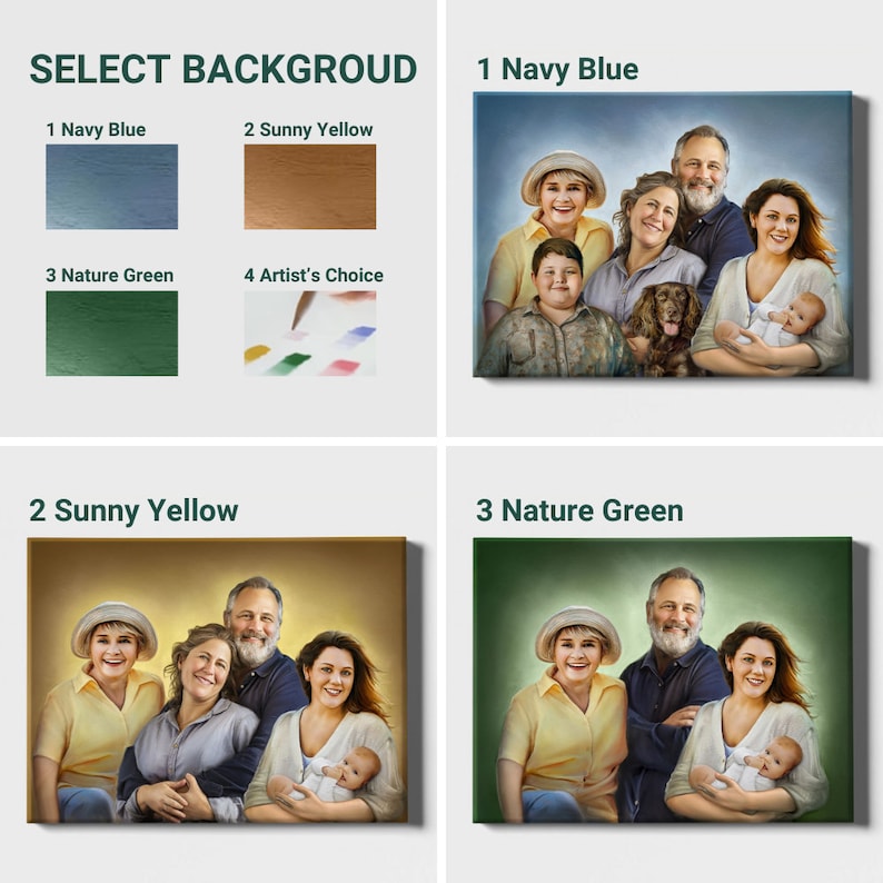 Custom Family Portrait From Your Photos, Oil Effect Painting as Unique ...