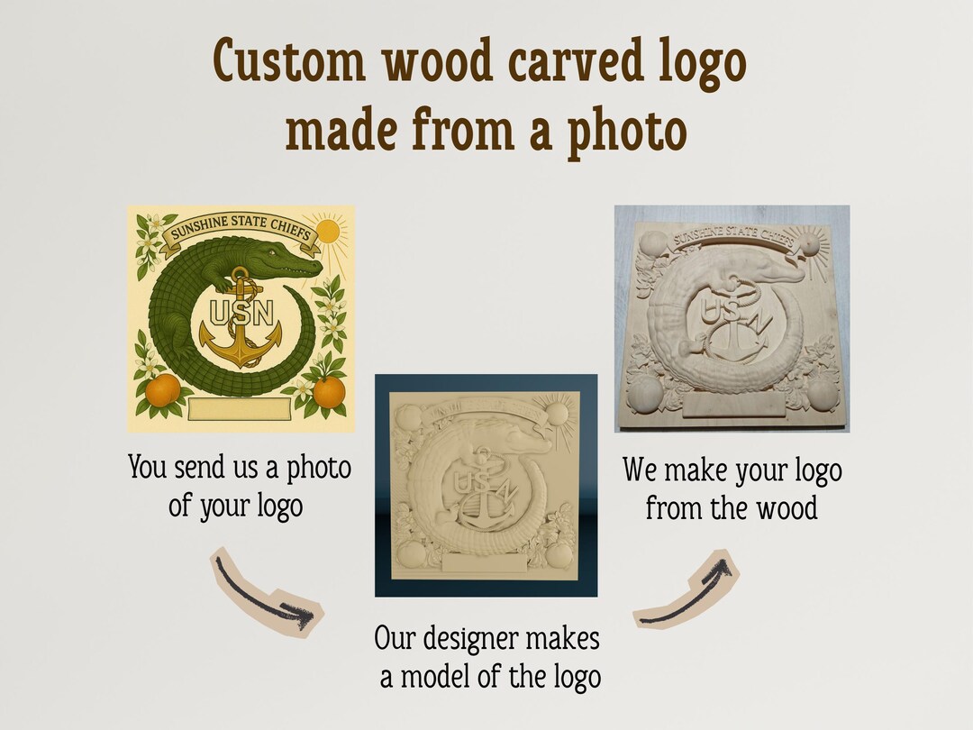 Custom Wood Carved Logo Made From a Photo, Custom Logo Plaque Wood ...