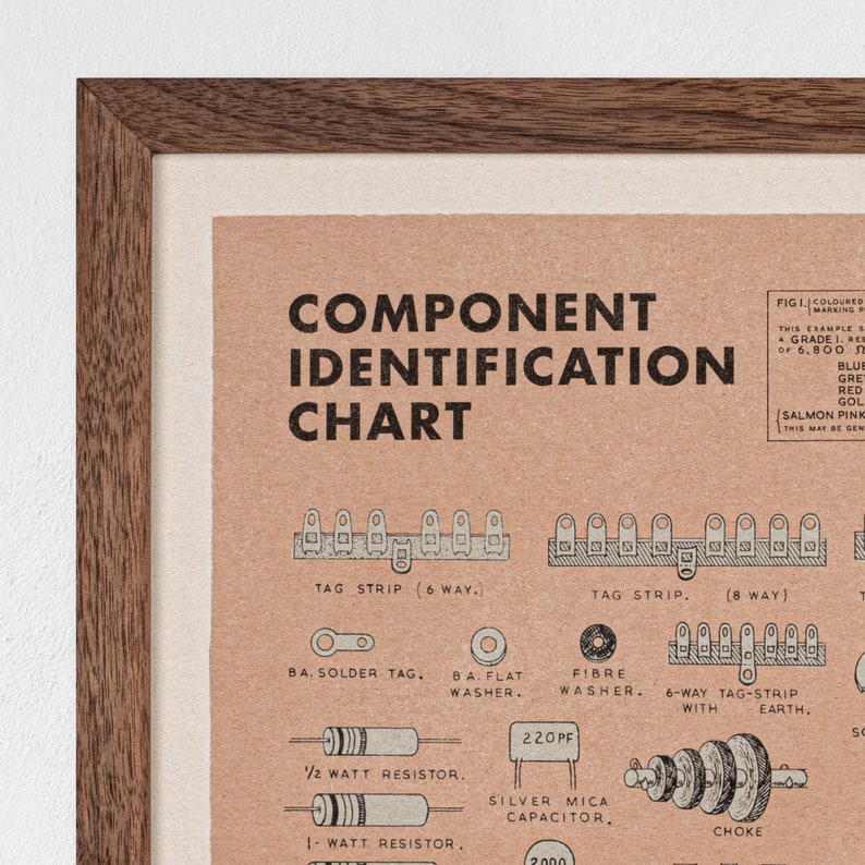 Vintage Amplifier Components Art Print • Mid Century Hifi Wall Art ...