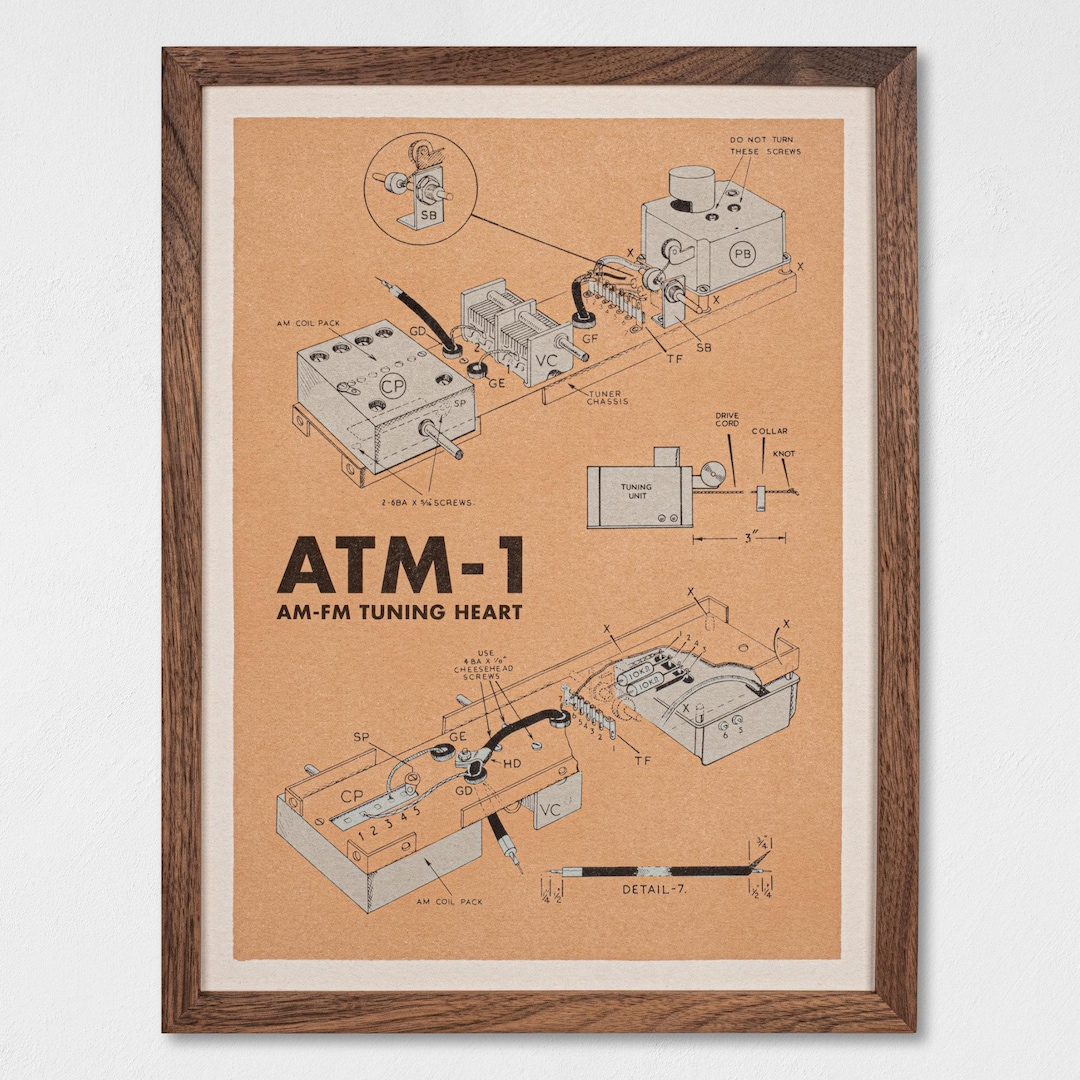 Vintage Tuner Diagram Art Print • Mid Century Hifi Wall Art • Retro ...
