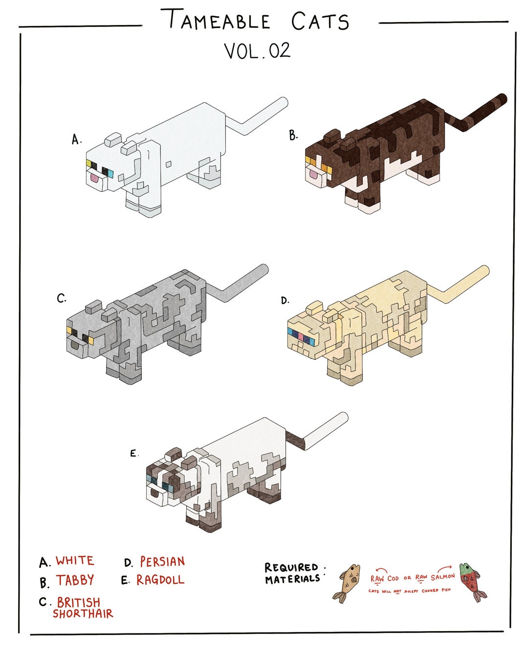 Minecraft Inspired Tameable Cats Vol. 2 Digital Printable Art - Etsy