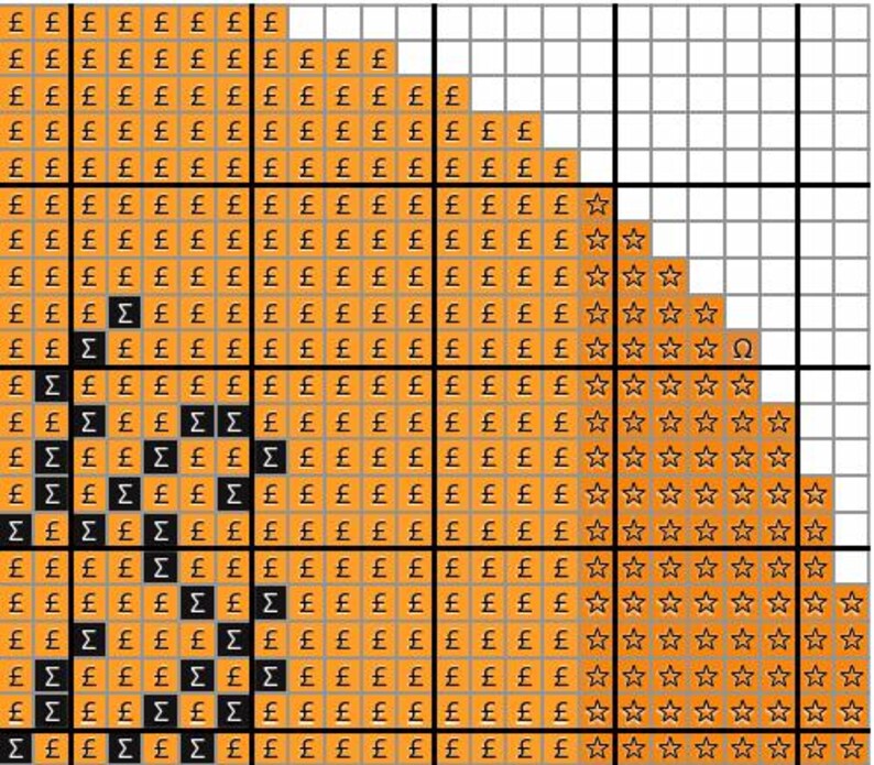 Mini Halloween Cauldron Cross Stitch Pattern: Beginner Friendly (PDF ...