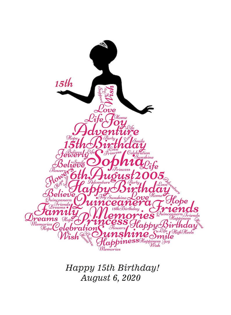 Quinceanera Personalized Gift Word Art Printable, Quinceanera Wall Art ...