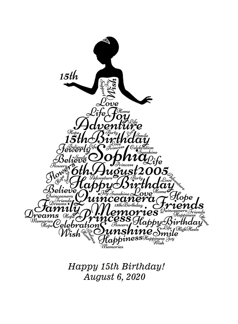 Quinceanera Personalized Gift Word Art Printable, Quinceanera Wall Art ...
