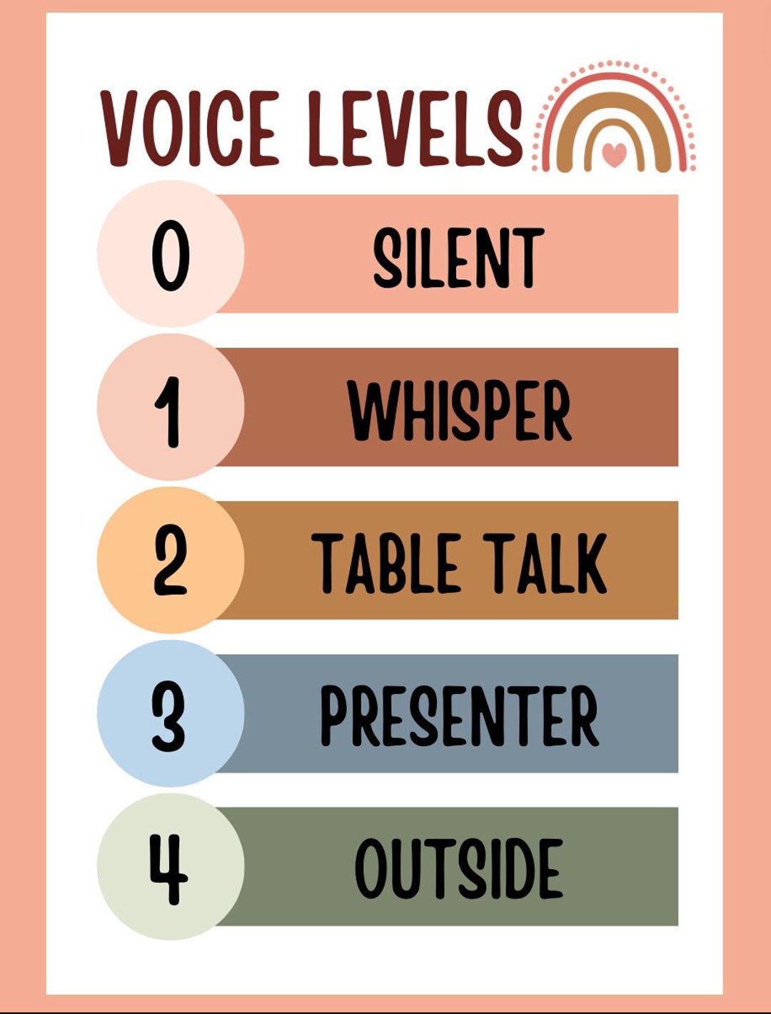 Back to School Classroom Decor - Modern Boho Voice Level Display - Etsy