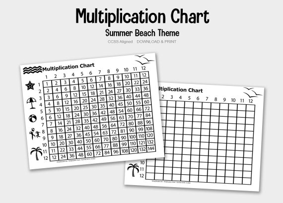 Summer Beach Themed Multiplication Chart Math Worksheet | Etsy