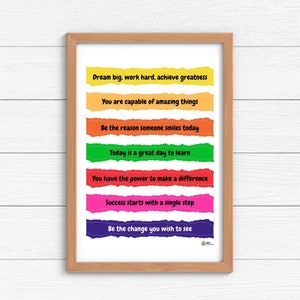 Positive Affirmation Daily Poster for Kids Classroom and Homeschool ...