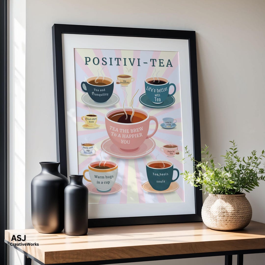 Positivity Wall Art Print, Motivational Decor, Uplifting Digital ...