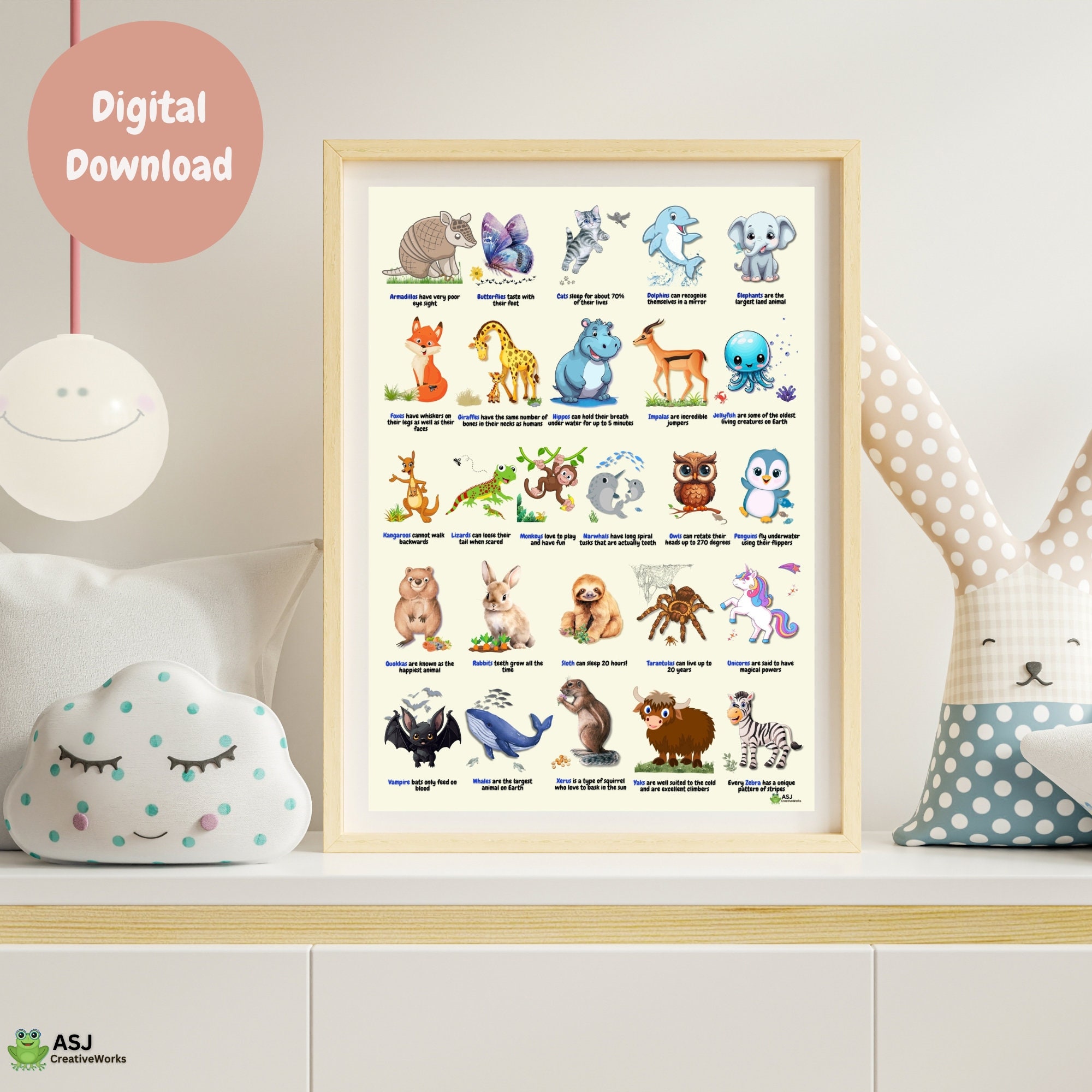 Animal Alphabet Poster, Educational Wall Art, Homeschool Classroom ...
