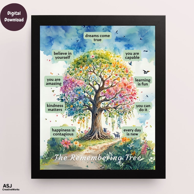 Things to Remember, Therapy Office, Growth Mindset, Calm Down Corner ...