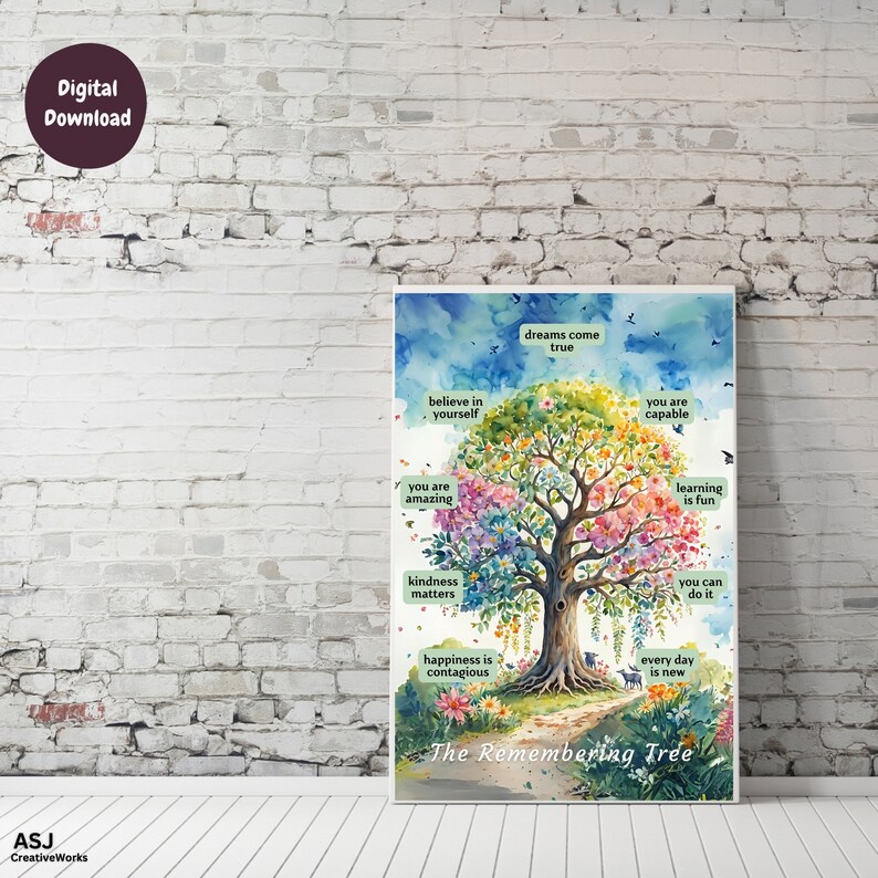 Things to Remember, Therapy Office, Growth Mindset, Calm Down Corner ...