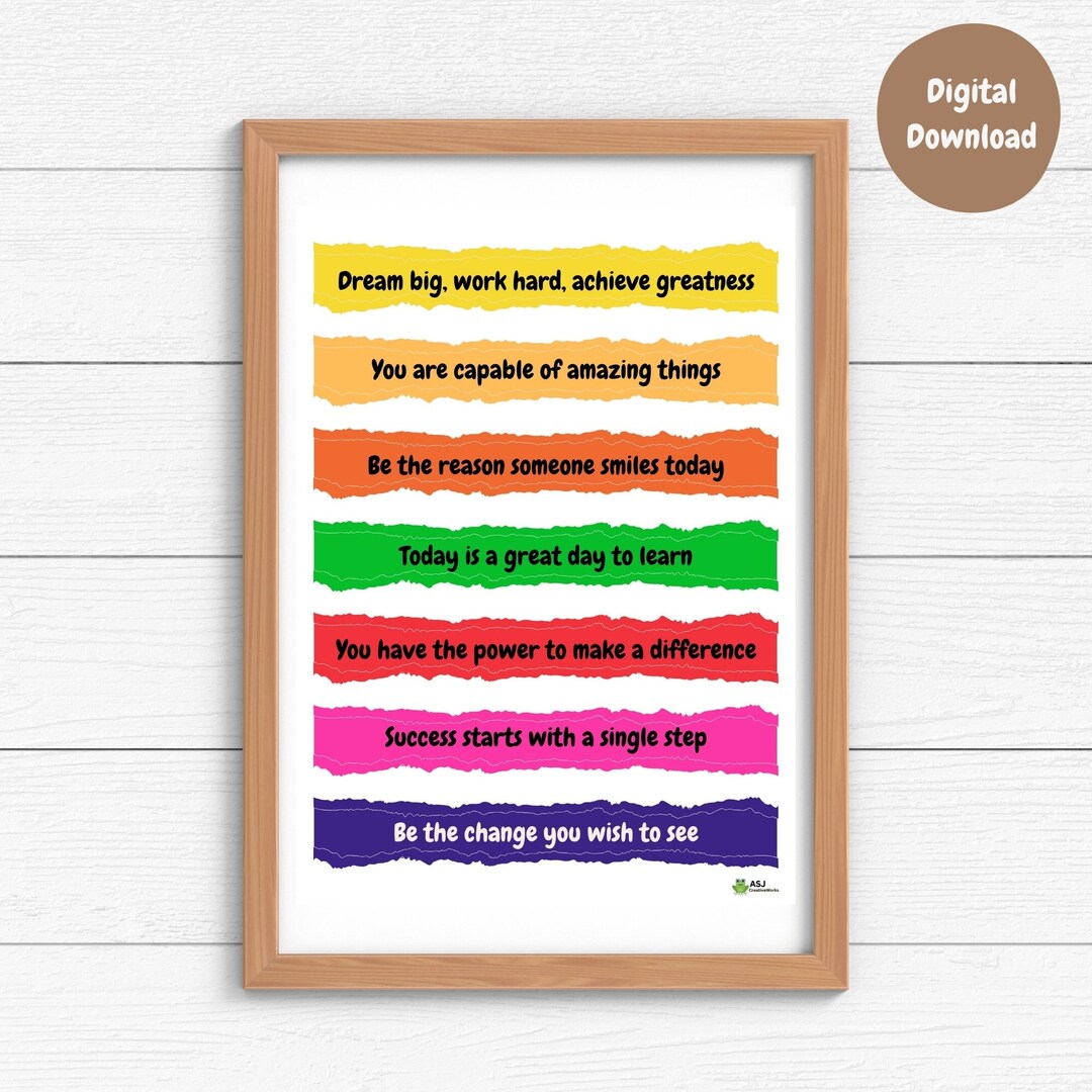 Positive Affirmation for Kids Classroom Poster Daily Affirmation Mental ...