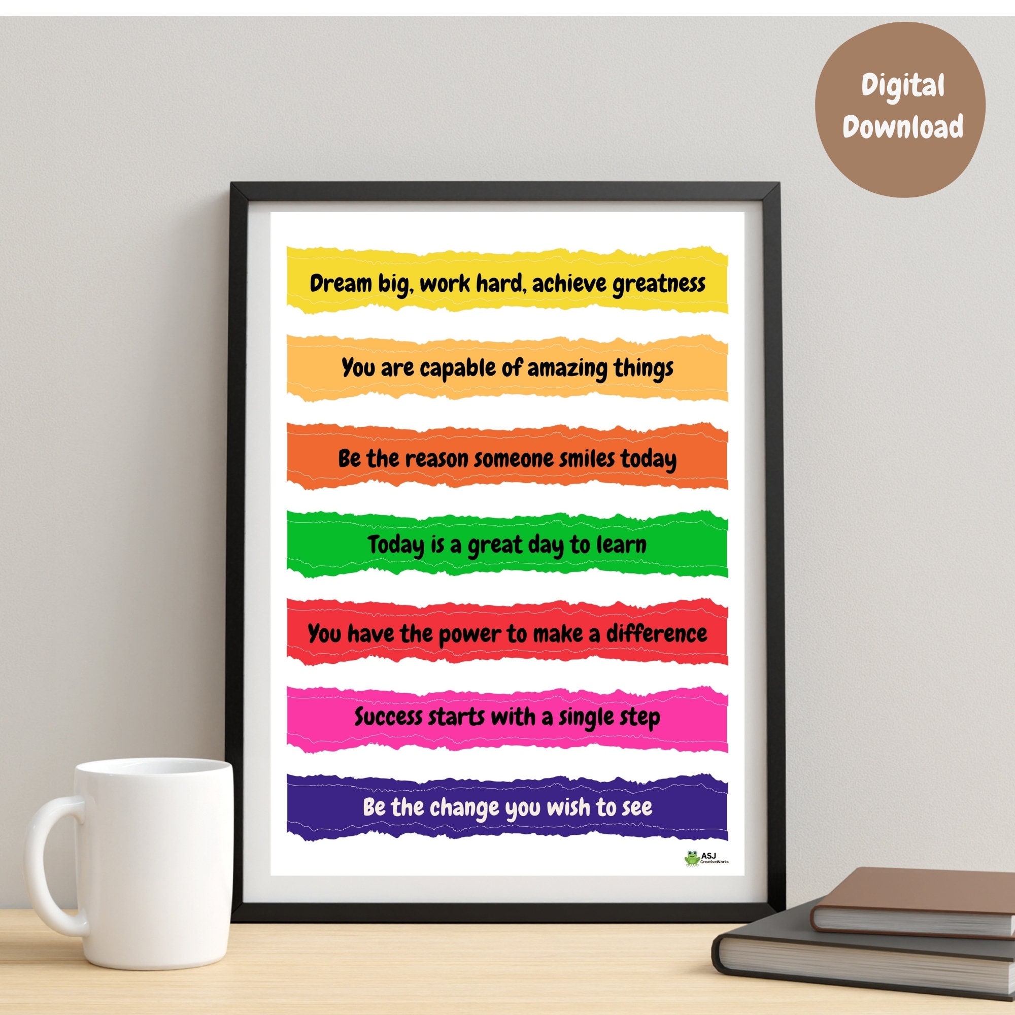 Positive Affirmation Daily Poster for Kids Classroom and Homeschool ...