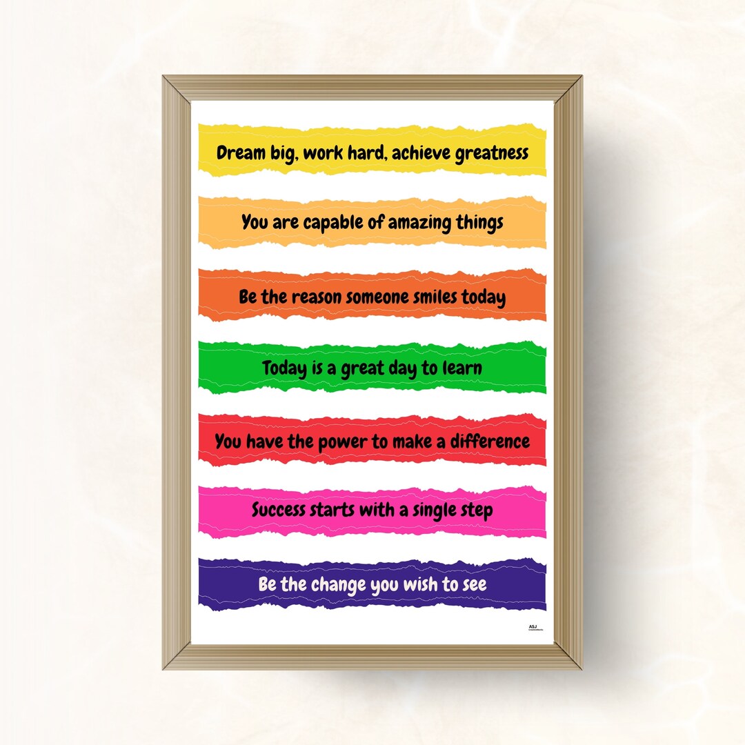 Positive Affirmation Daily Poster for Kids Classroom and Homeschool ...