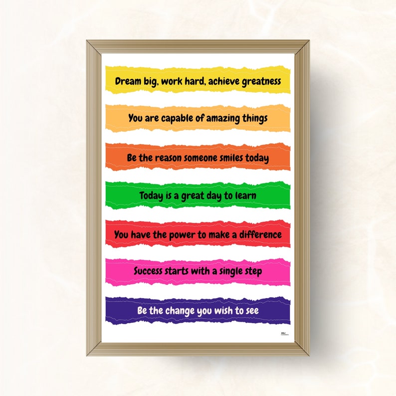 Positive Affirmation Daily Poster for Kids Classroom and Homeschool ...