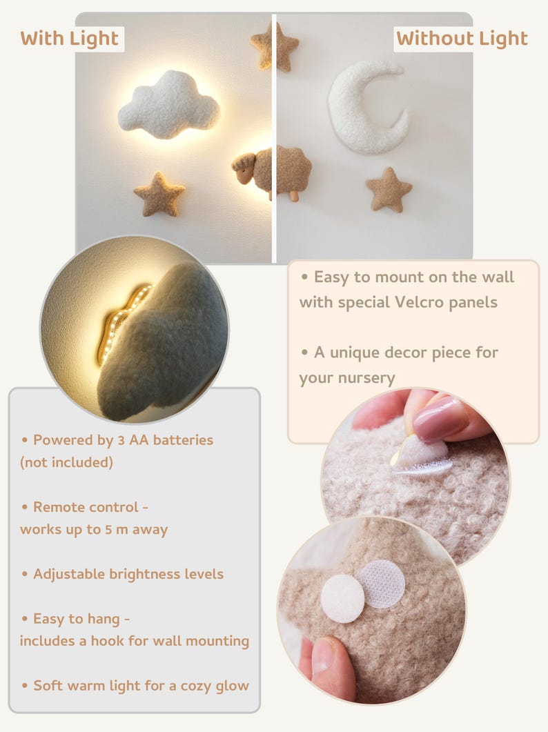 Boucle Nursery Wall Decor: Cloud, Sheep, Stars Light - Etsy
