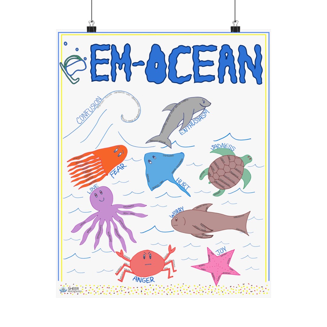 EM-OCEAN emotion Poster - Etsy