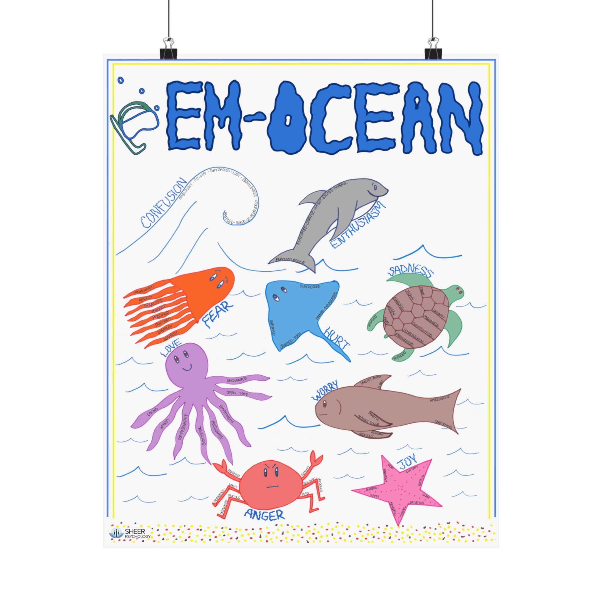 EM-OCEAN emotion Poster - Etsy