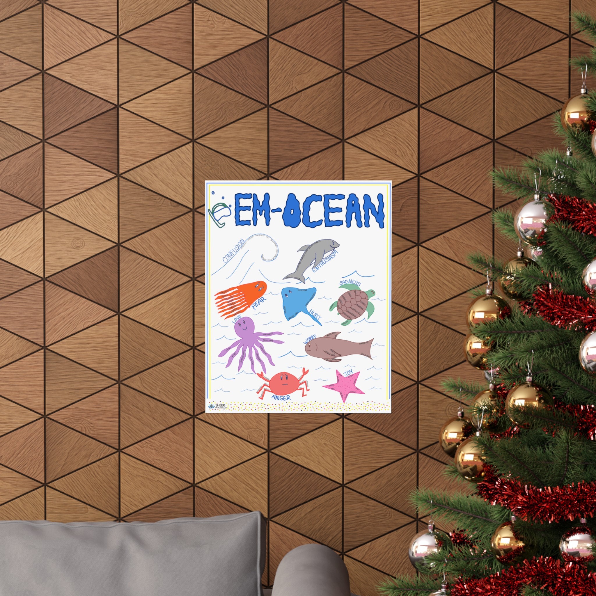 EM-OCEAN emotion Poster - Etsy