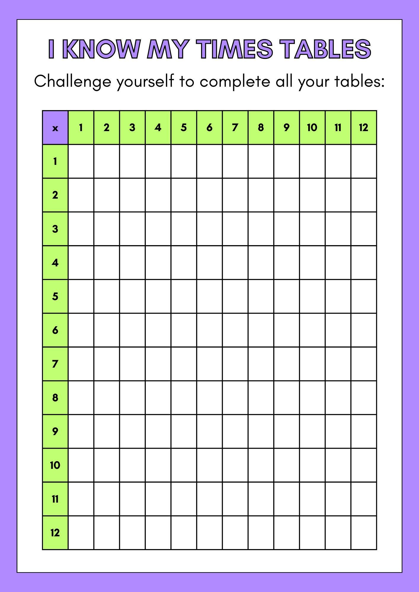 Colorful Educational Printable Multiplication Table Worksheet for Kids ...