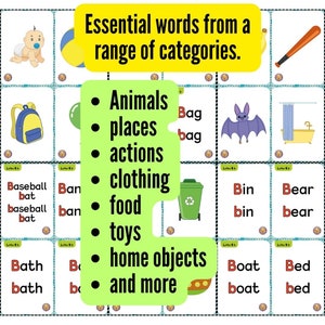 Phonics Alphabet Letters Flashcard Pack for Pre-k Kindergarten Primary ...