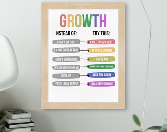 Minimalist Motivational Poster, "you Are MORE Than Enough" - for ...
