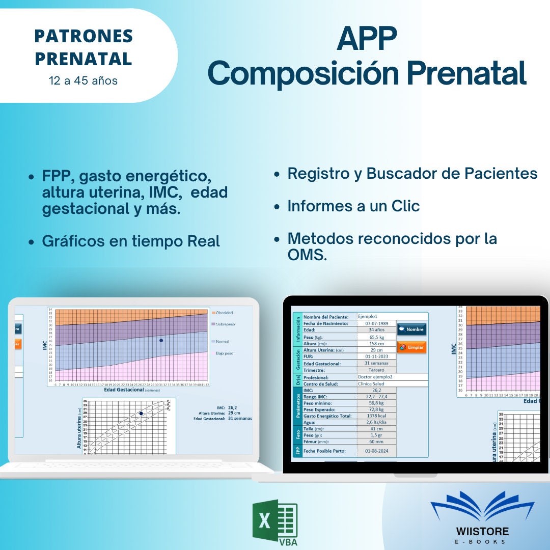 Prenatal Patterns, BMI, Calculator, Charts, Reports, One Click Macro ...
