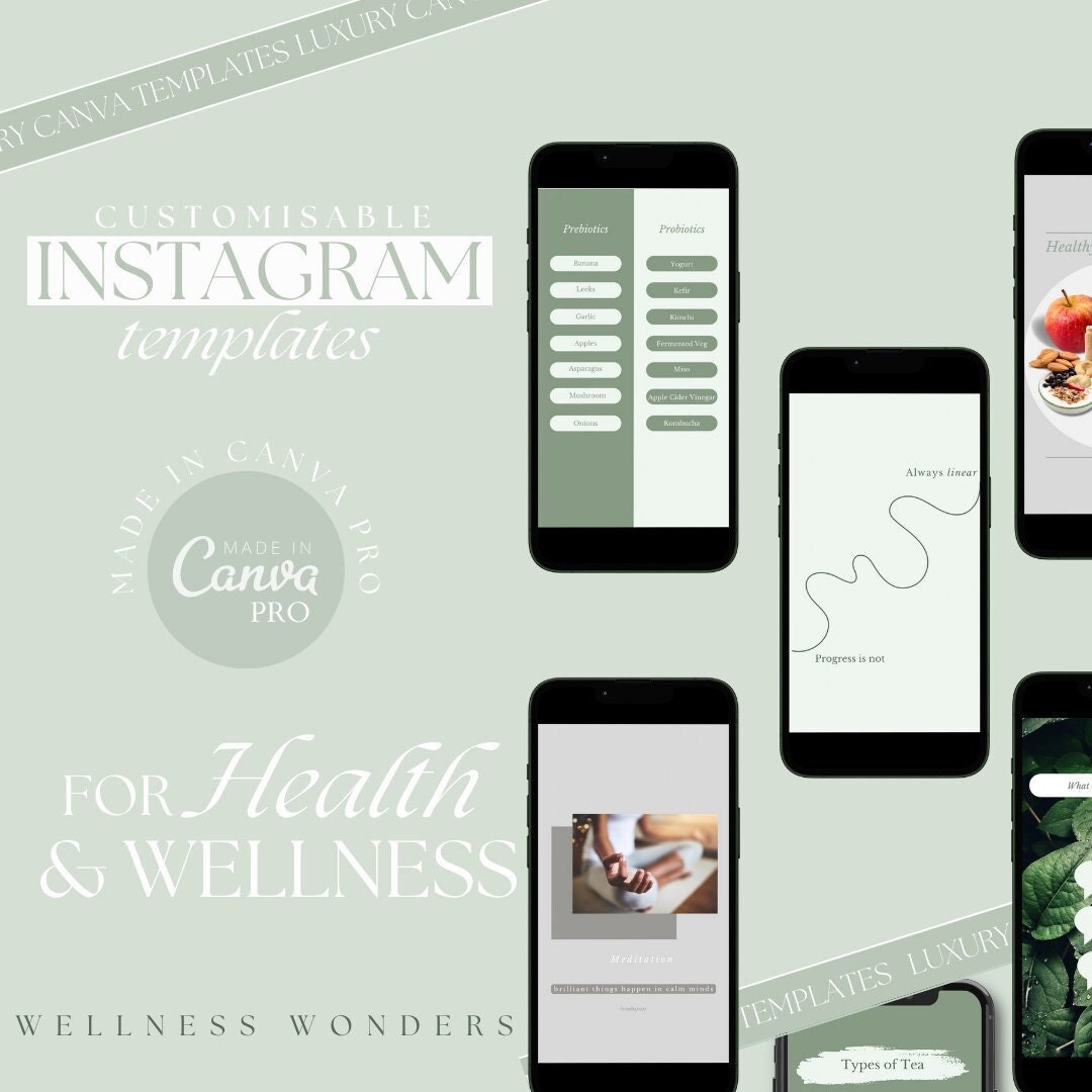 Health and Wellness Templates | Editable Bundle | Wellness Information ...