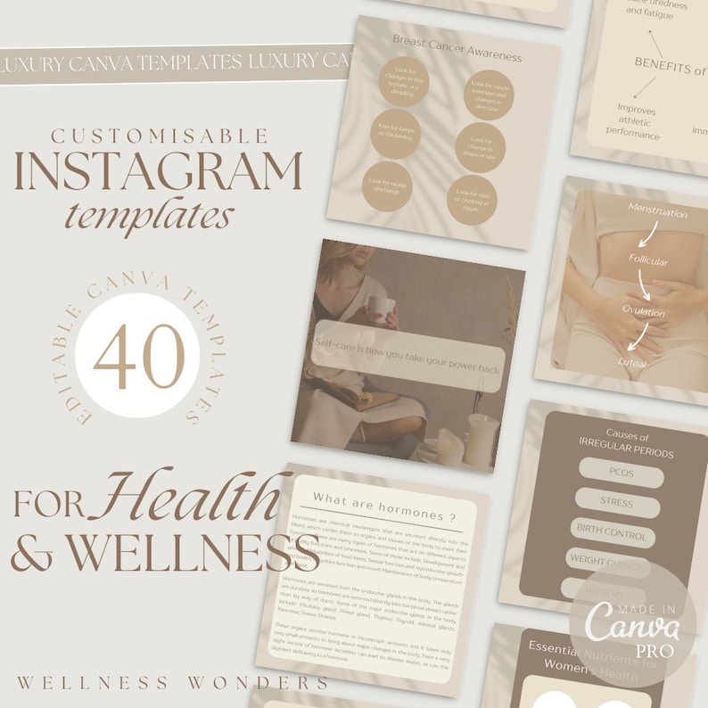 Woman's Health Bundle | Wellness Canva Bundle | Editable Bundle ...