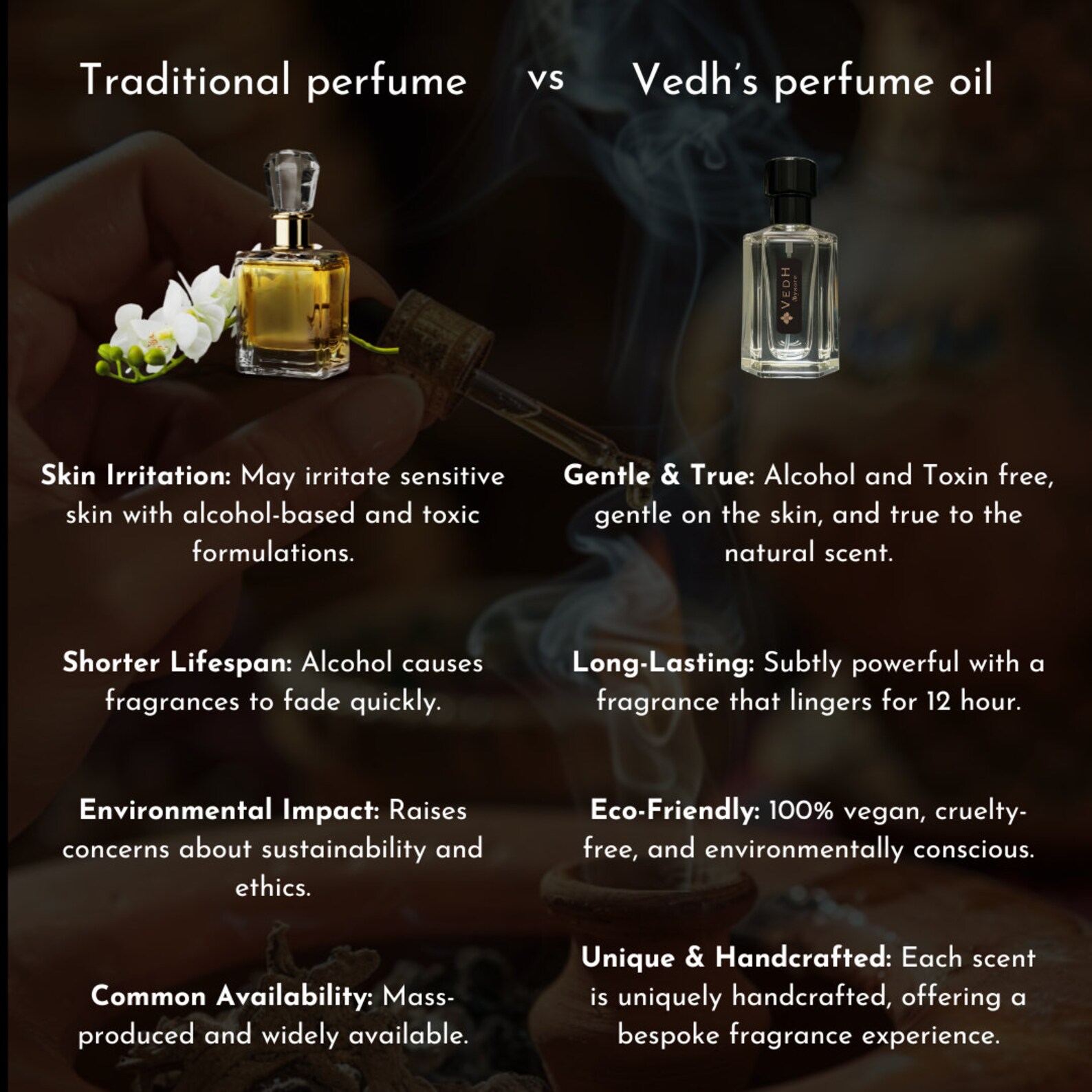 MYSORE Luxurious Attar Perfume Oil Clean, Artisanal, Gender-neutral ...
