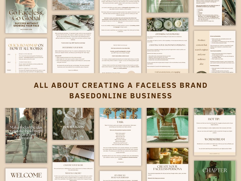 Faceless Digital Marketing Guide PLR, Faceless Instagram Ebook, PLR ...