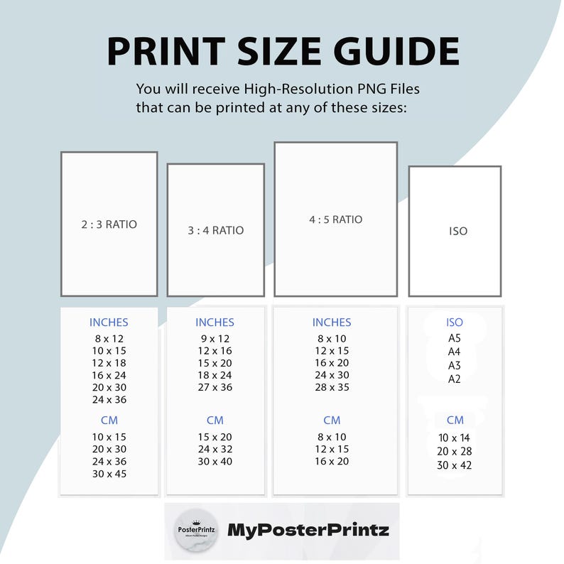 Custom Album Posters | Any Album/playlist | Personalized Album Cover ...