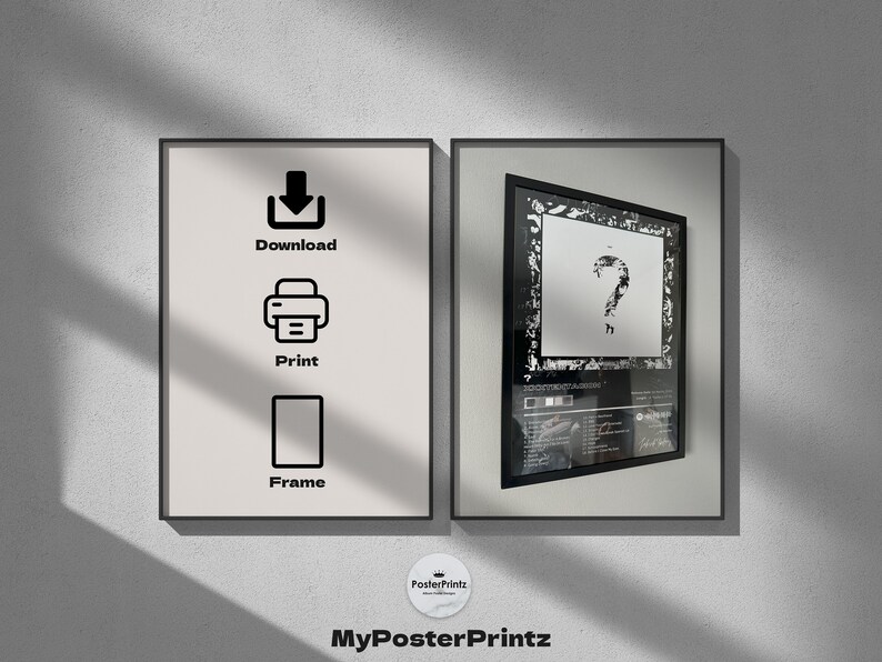 Xxxtentacion Album Posters 3 Pack Set Digital Album Art Poster Download ...