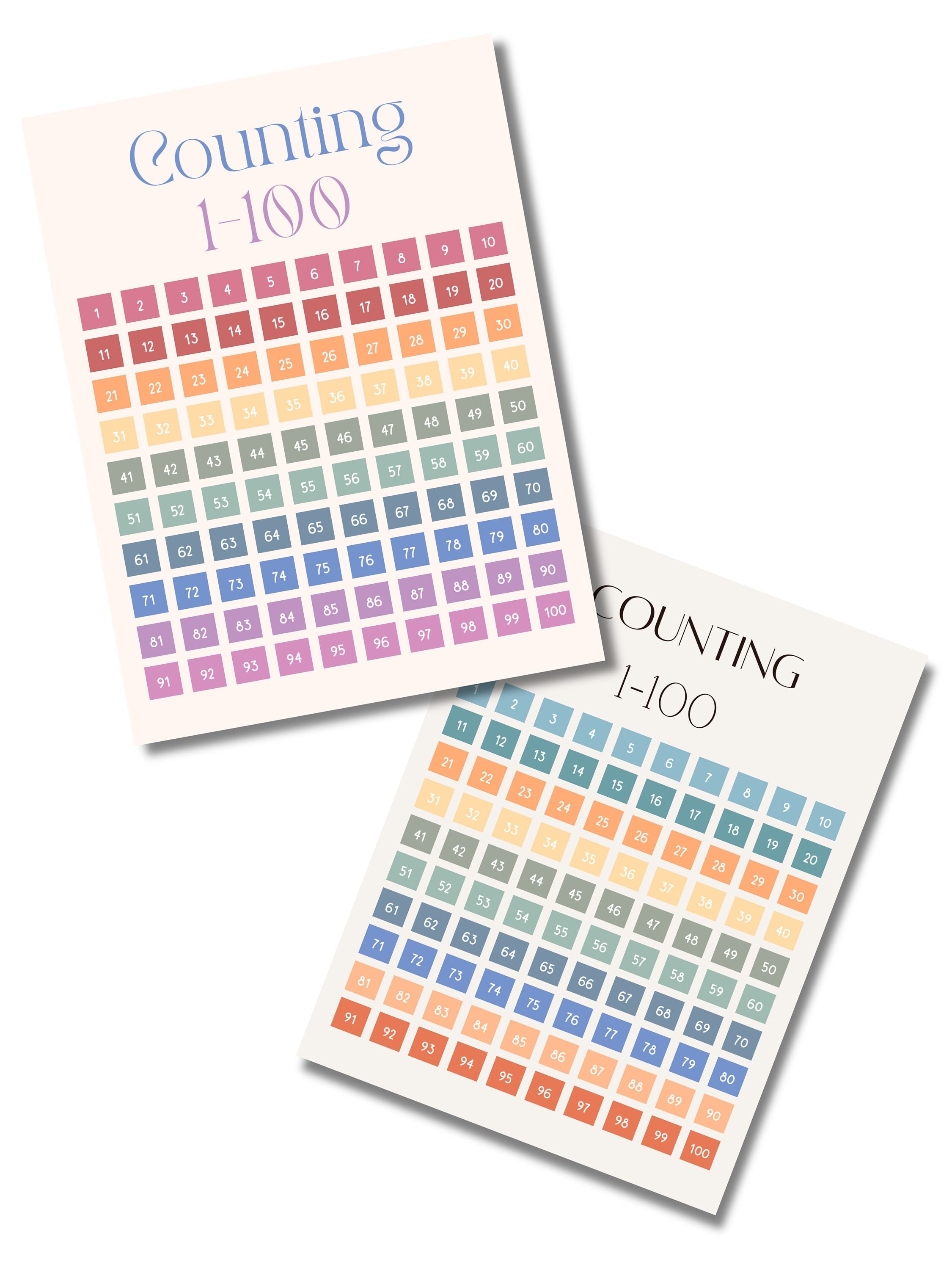 Counting to 100 Visual Chart for Kids - Etsy