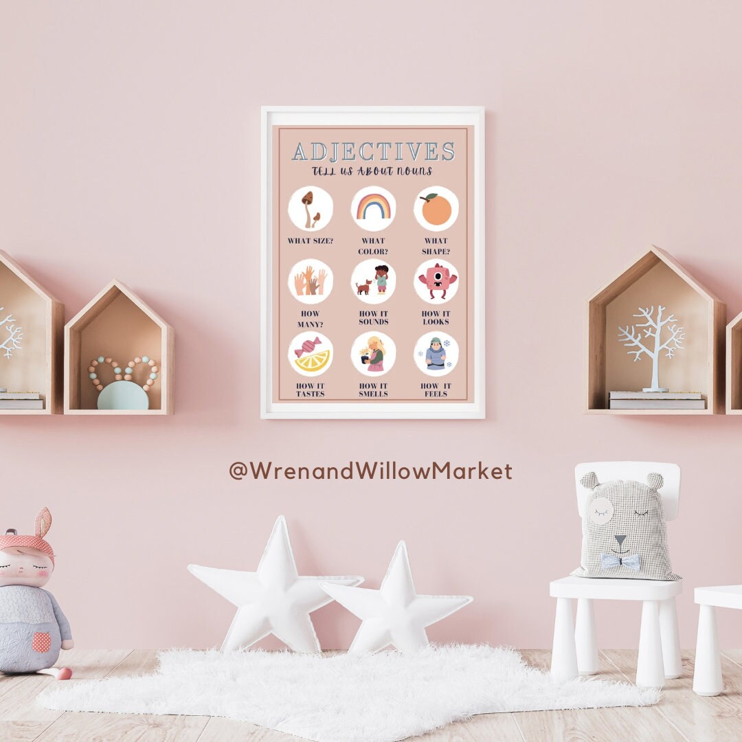 Homeschool Adjectives Poster for Preschool and School Aged Children ...