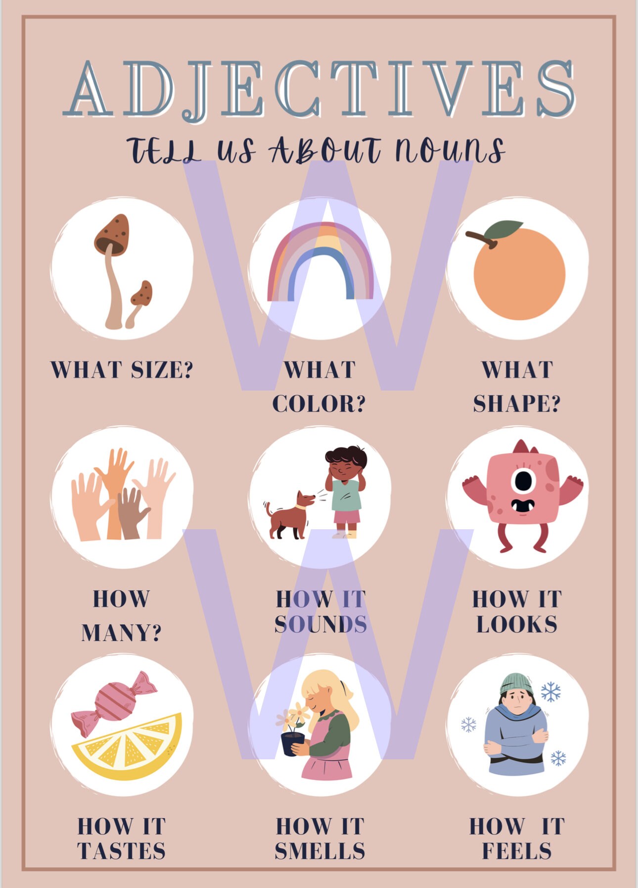 Homeschool Adjectives Poster for Preschool and School Aged Children ...