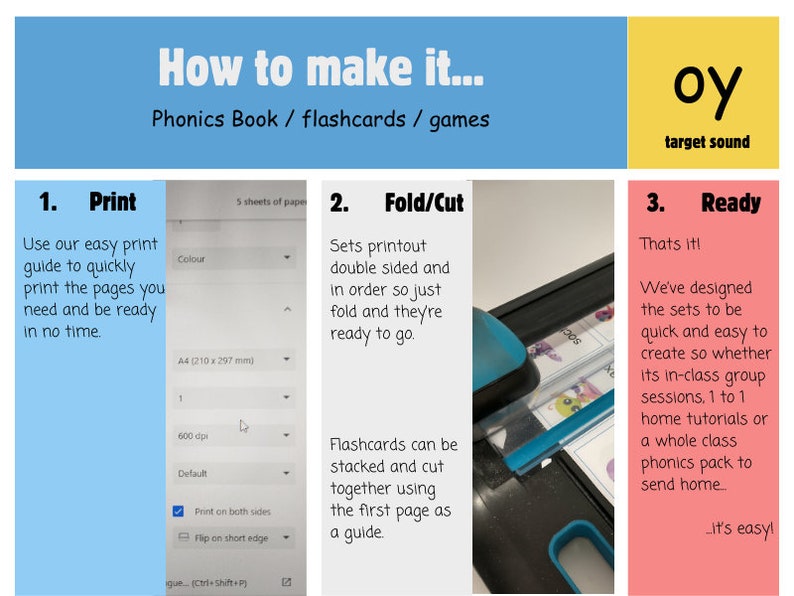 Phonics Flashcard Set for Reading Homework Made Easy for Teachers and ...