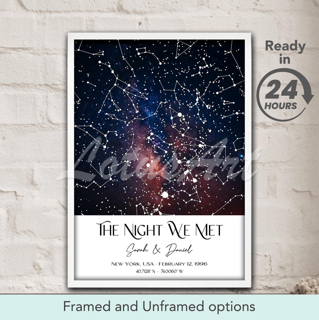 Custom Star Map: the Night We Met Poster, Personalized Wedding Star ...