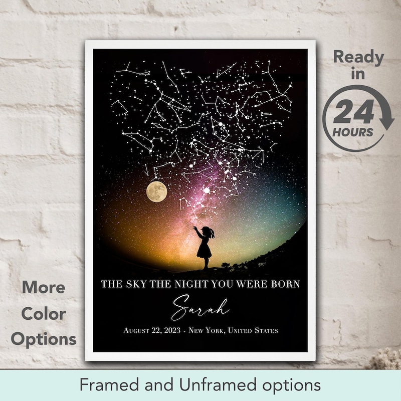 A Star is Born Poster - Etsy