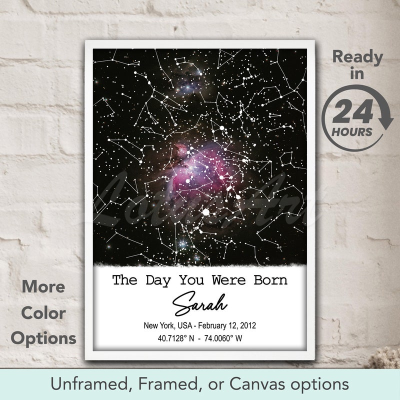 A Star is Born Poster - Etsy