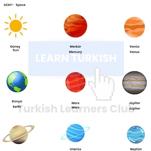 Learn Turkish With Pictures | 1200+ Vocabulary Words for Beginners ...