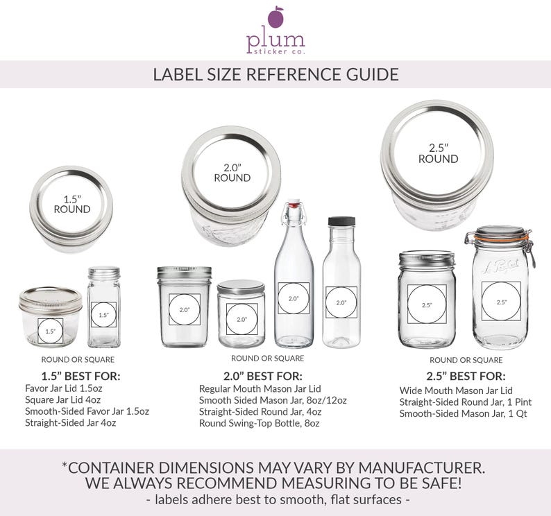 Christmas Jam Labels in Plaid Tartan RL Christmas Theme, Custom Jar ...