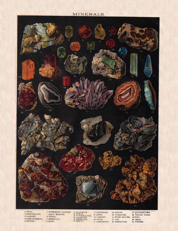 Printable Gemstone Art 'minerals Gems Semi-precious | Etsy