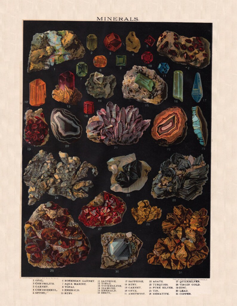 Printable Gemstone Art 'minerals Gems Semi-precious | Etsy