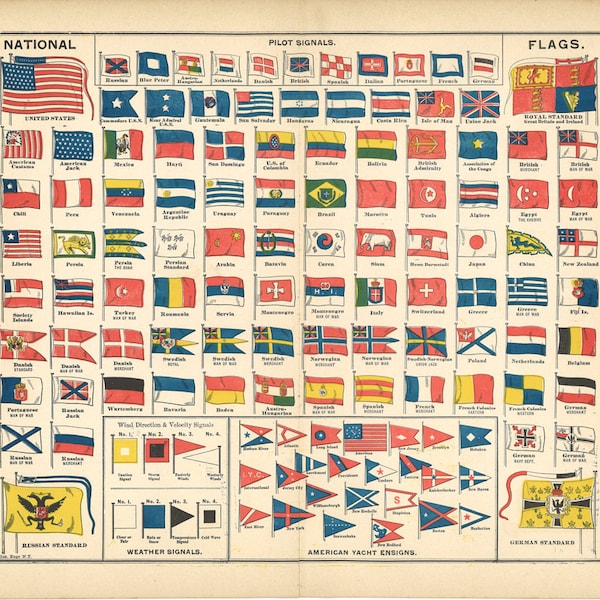 Antique Flag Print - Etsy