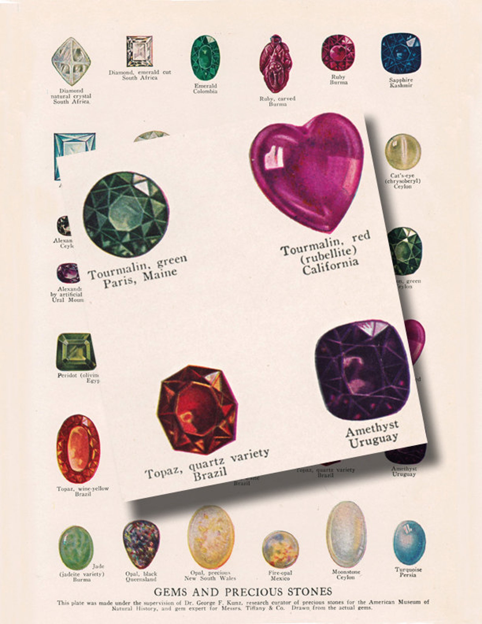 Gemstone Print, 'gemstones and Precious Stones' From a 1930's ...