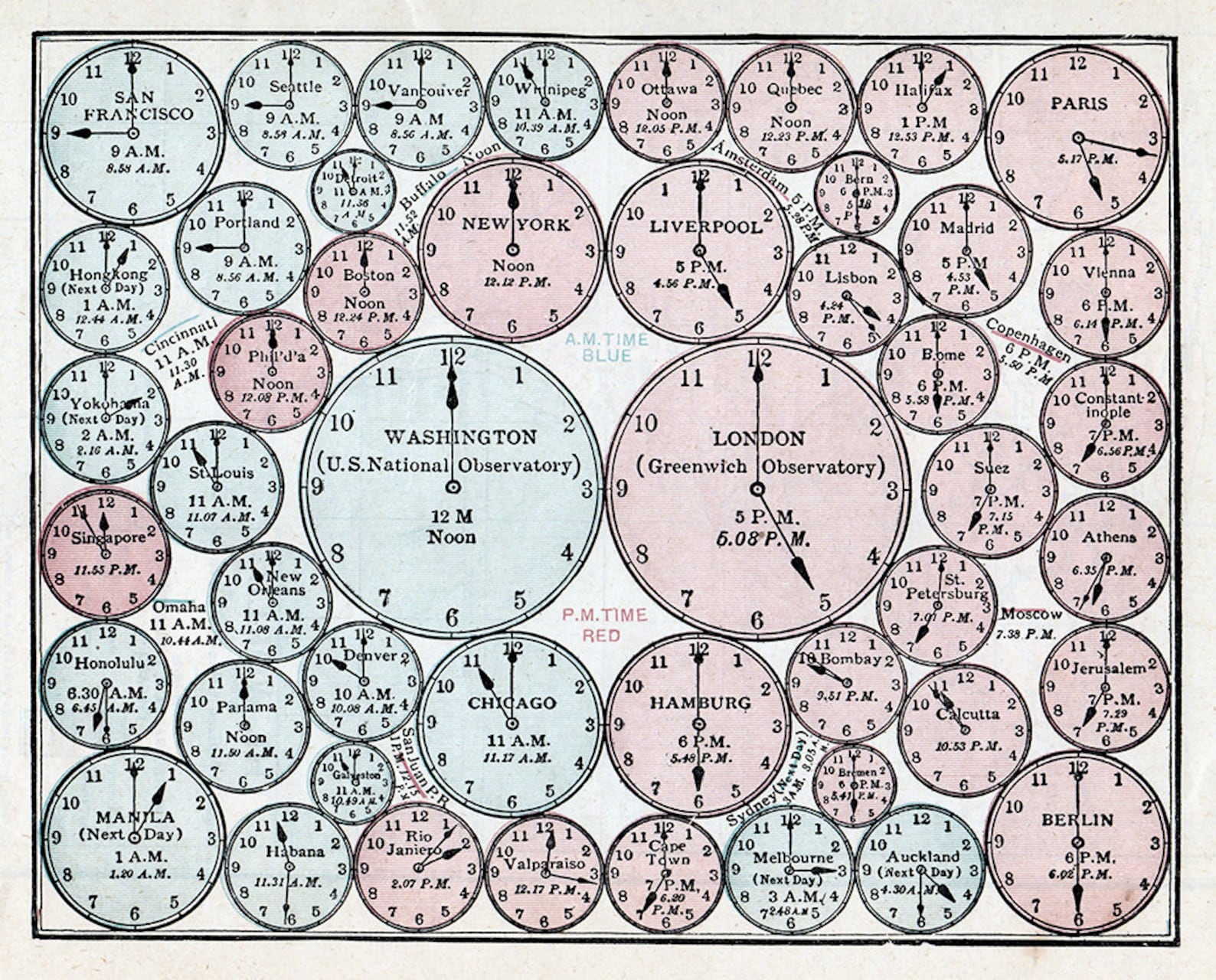 Old Clock Faces, With Times and Cities From Around the World, Digital ...