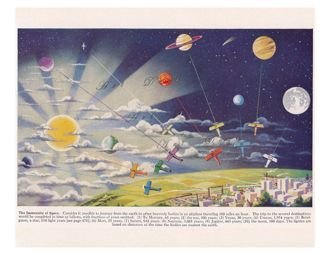 Solar System Print Book