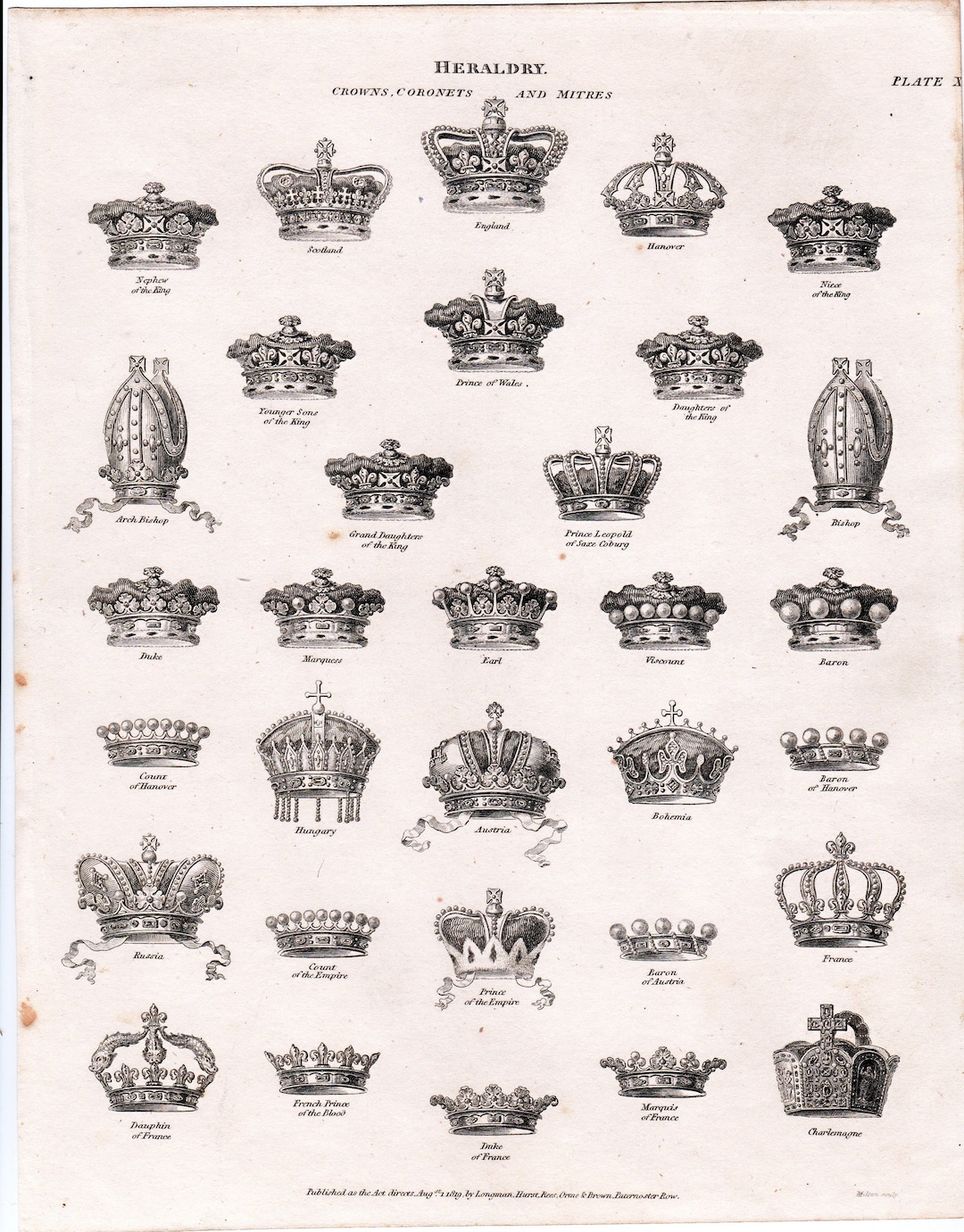 Antique Crowns Collage Sheet, Print for Arts and Crafts, Collage Art ...
