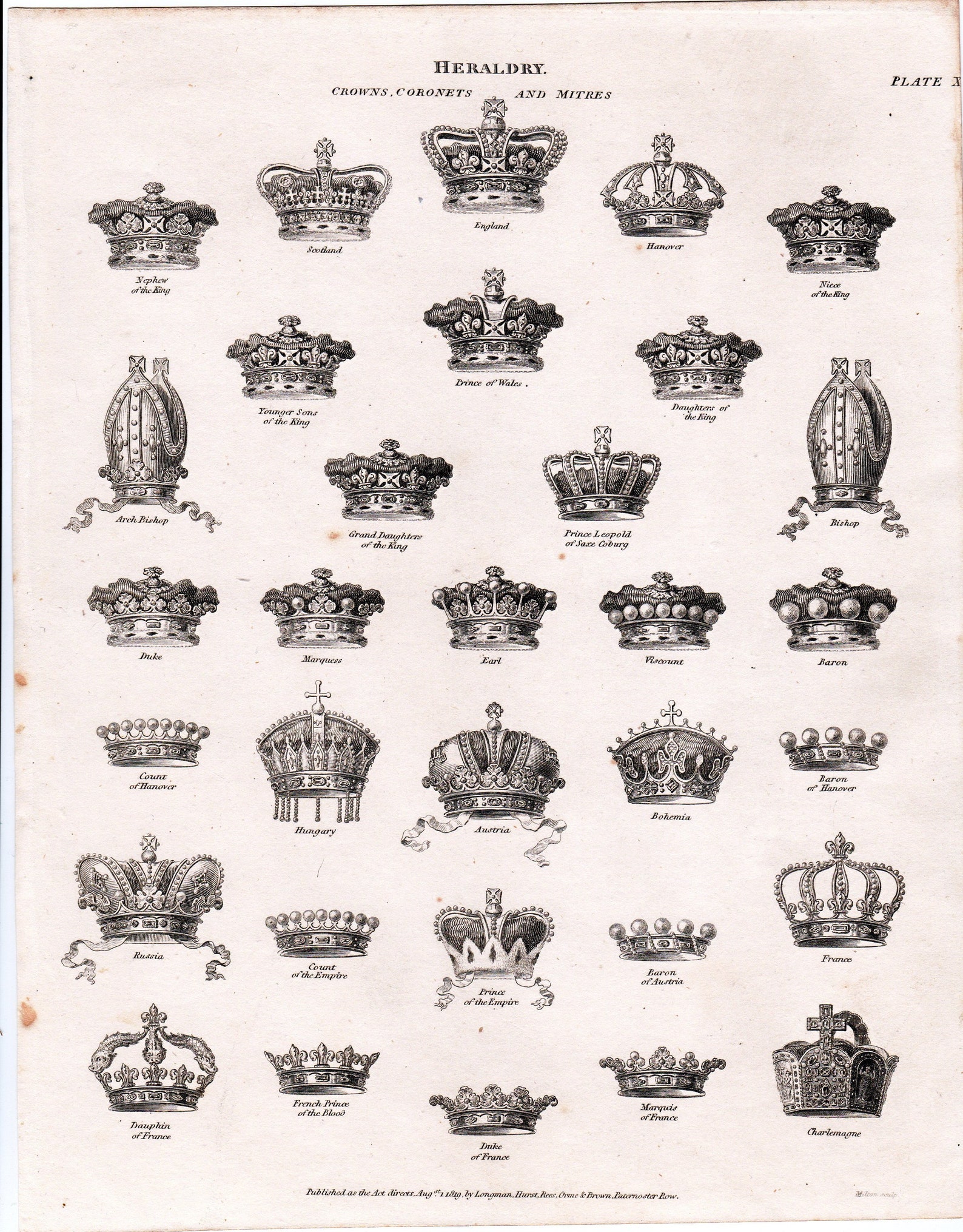 Antique Crowns Collage Sheet Print for Arts and Crafts - Etsy